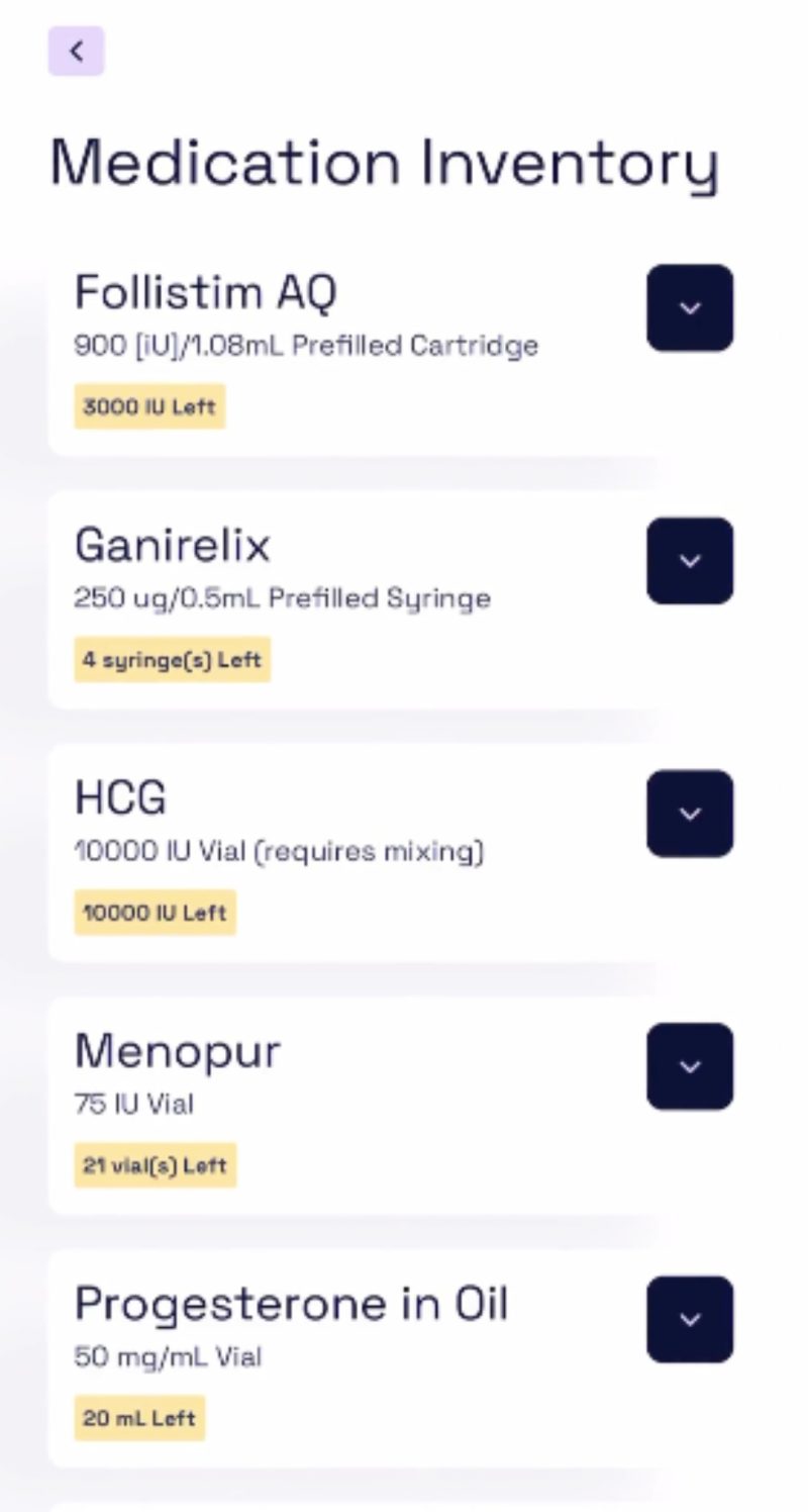 IVF Protocol | Real Life Example | Medications Step-By-Step